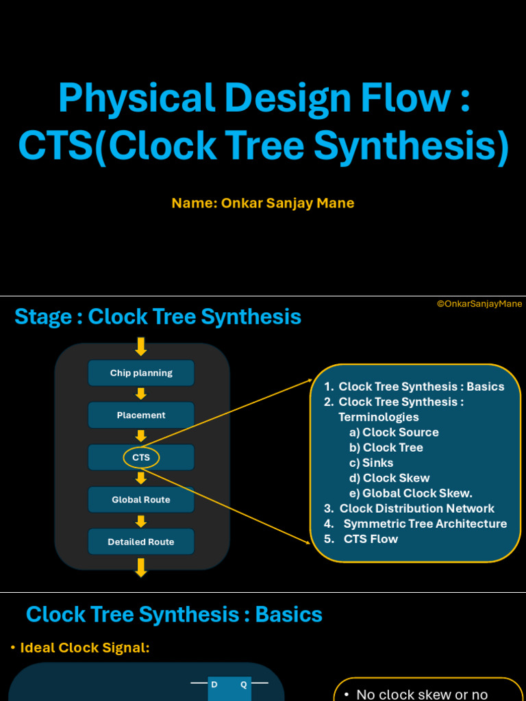 CTS_PART_1 | PDF | Information And Communications Technology ...