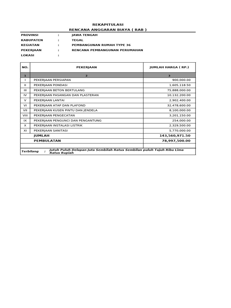 Rab T31 June22 Versi1 | PDF