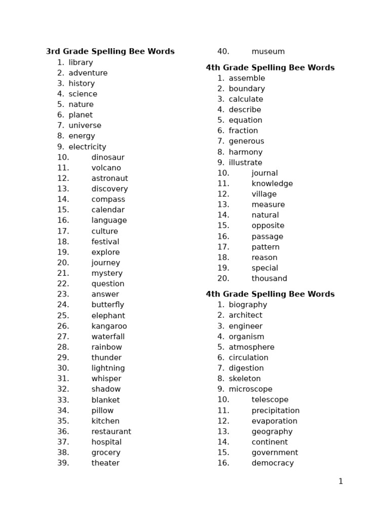 Spelling Bee Words by Grade Level | PDF | Physics