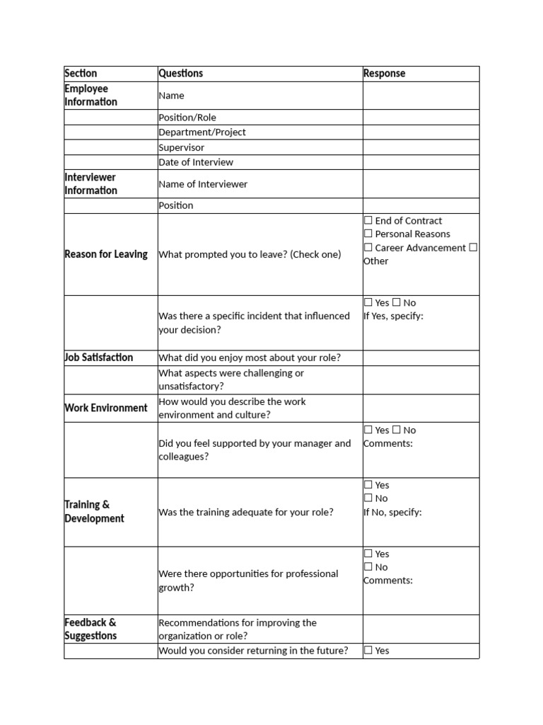 Template For Exit Checklist / Interview | PDF