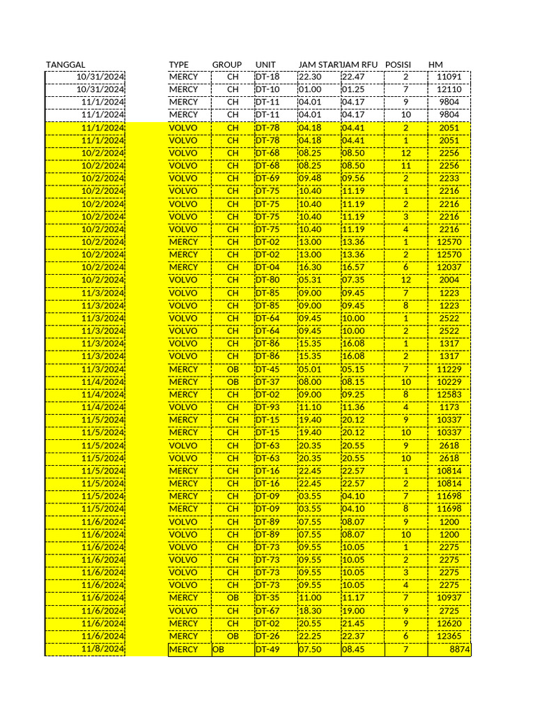 Hapus MRS | PDF | Leak | Hydraulics