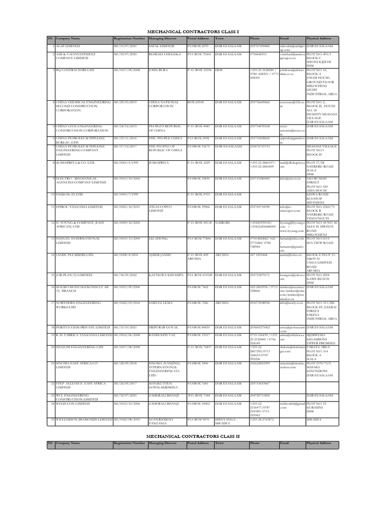 4. Mechanical Works (1) | PDF | Freight Transport