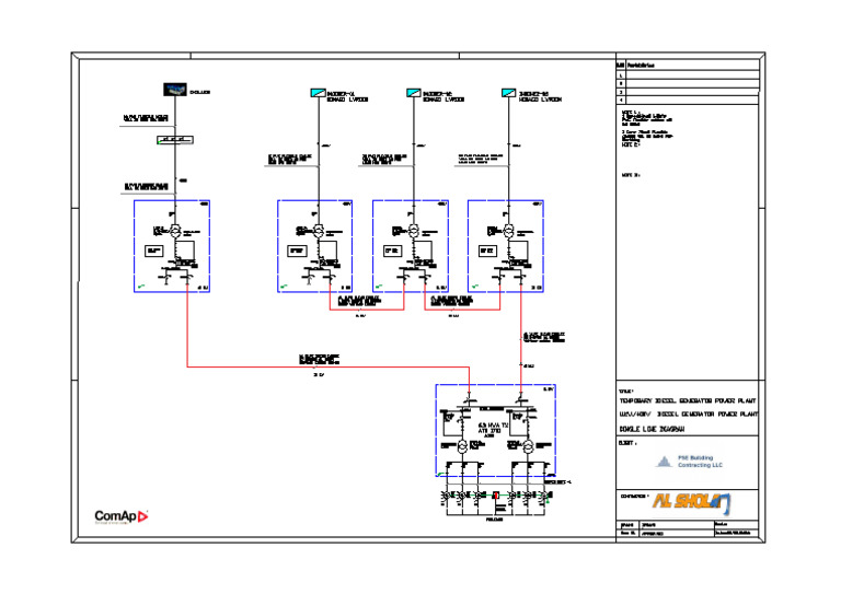 Genset Package SLD | PDF