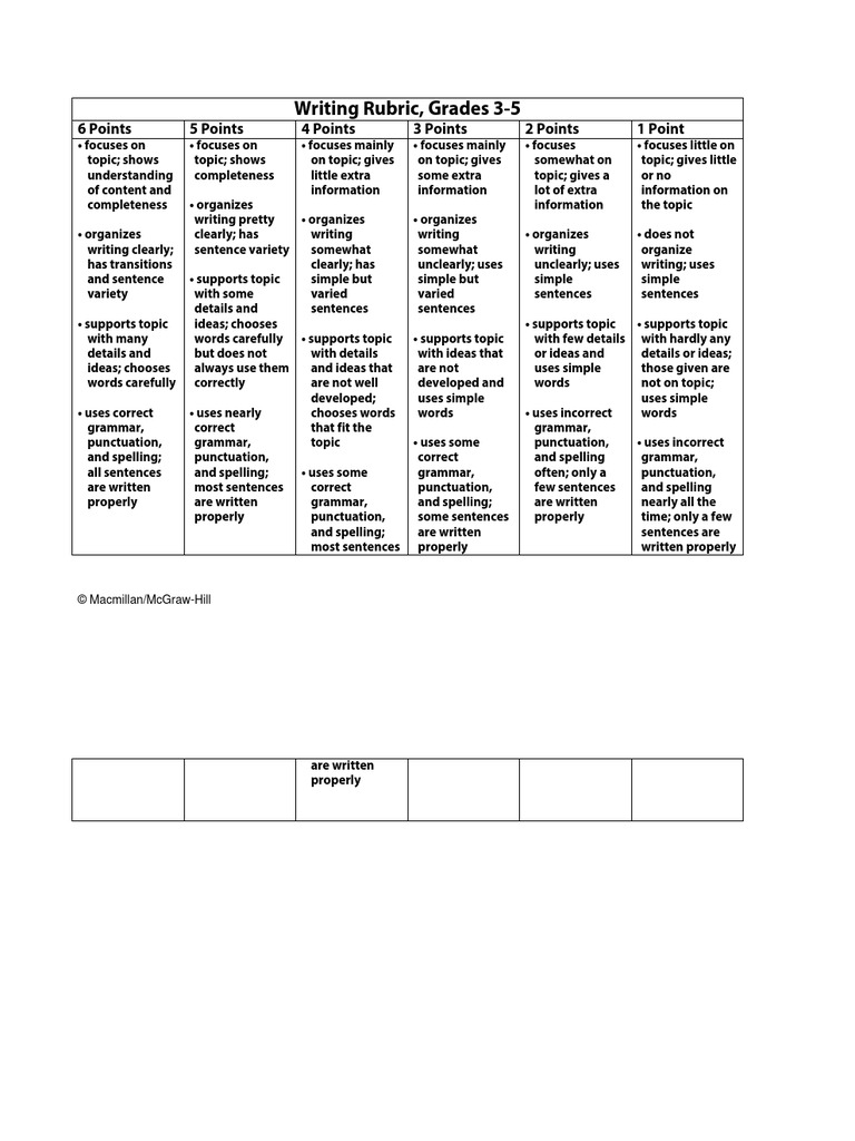 6 pointWritingRubric - Grades3 5 | PDF
