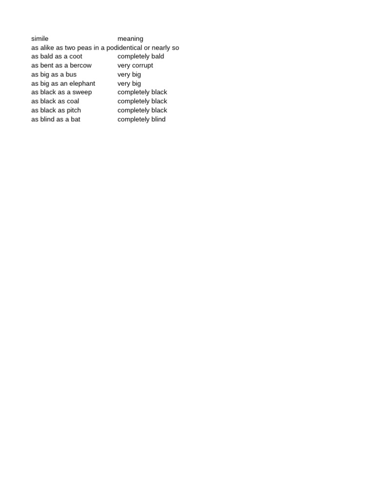 Simie WPS Office | PDF