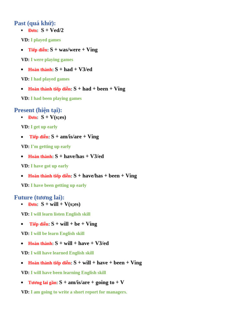 English Tense Structures Guide | PDF