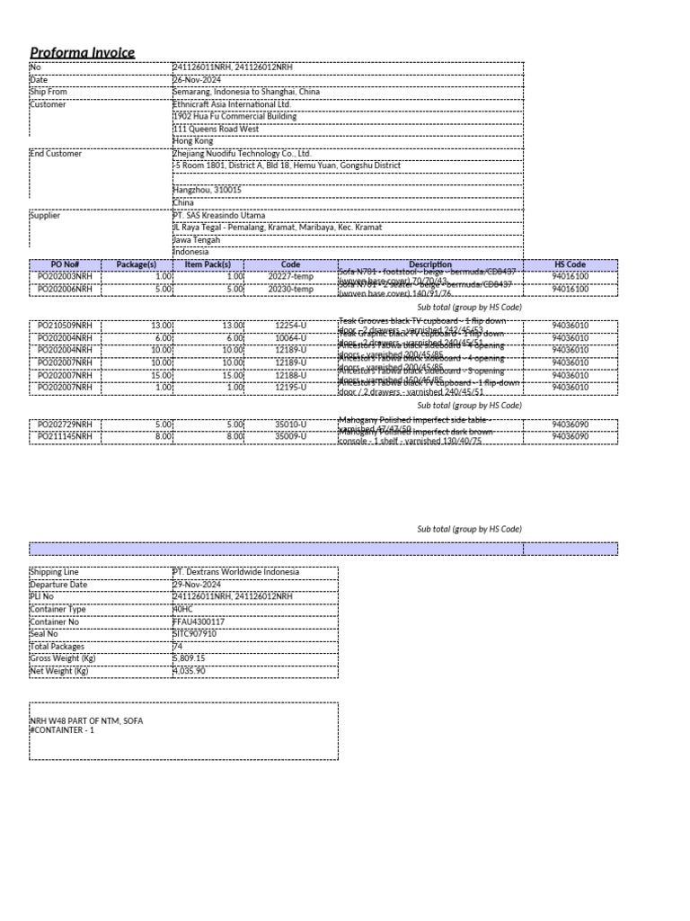 Report Batch | PDF