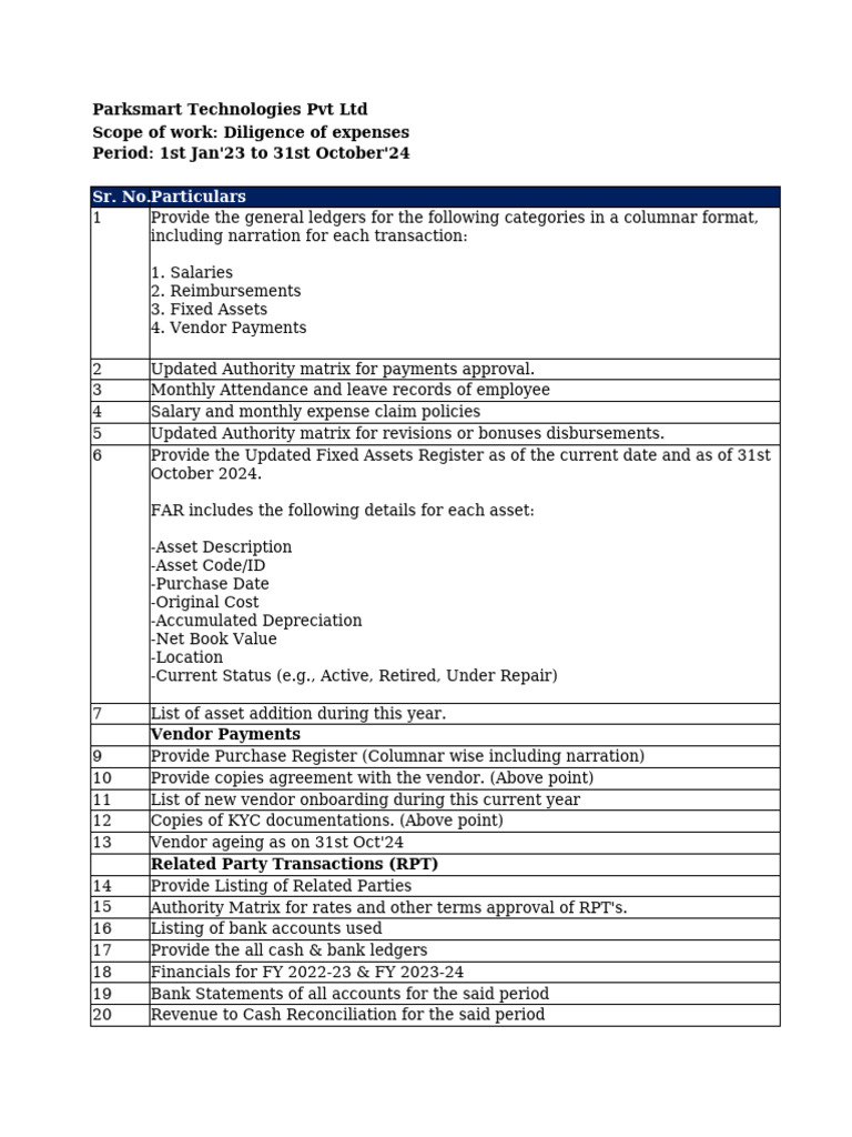IRL For Expenses - 26112024 | PDF