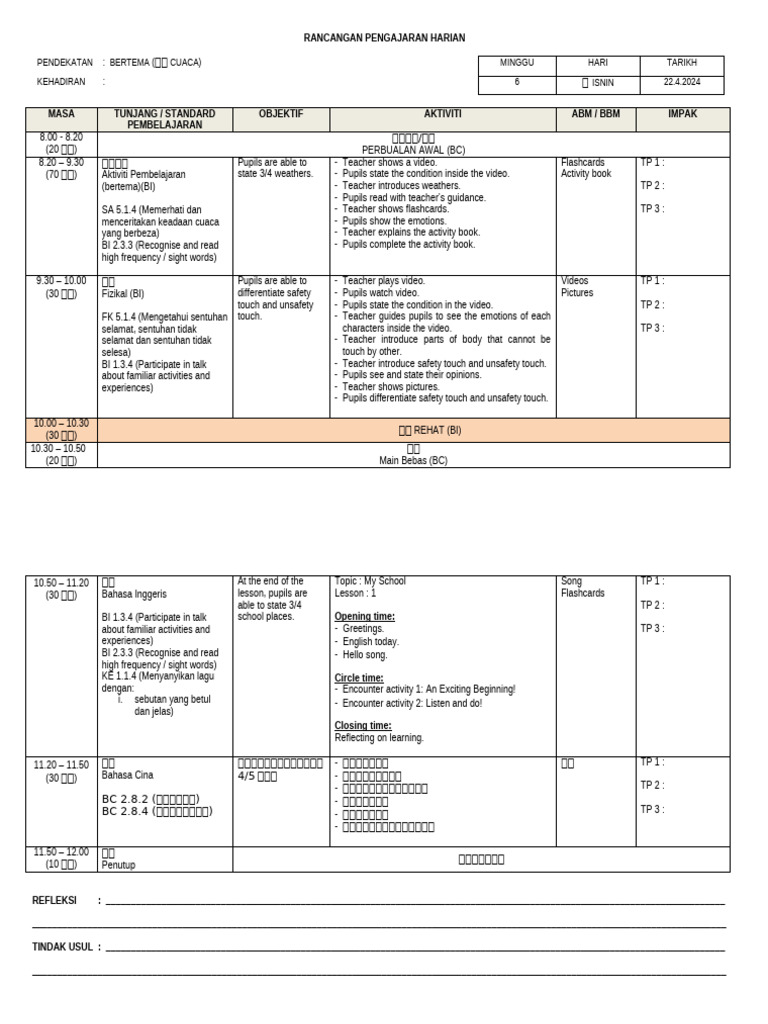 1.ISNIN | PDF | Learning | Behavior Modification