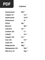 List of Common Ions | PDF
