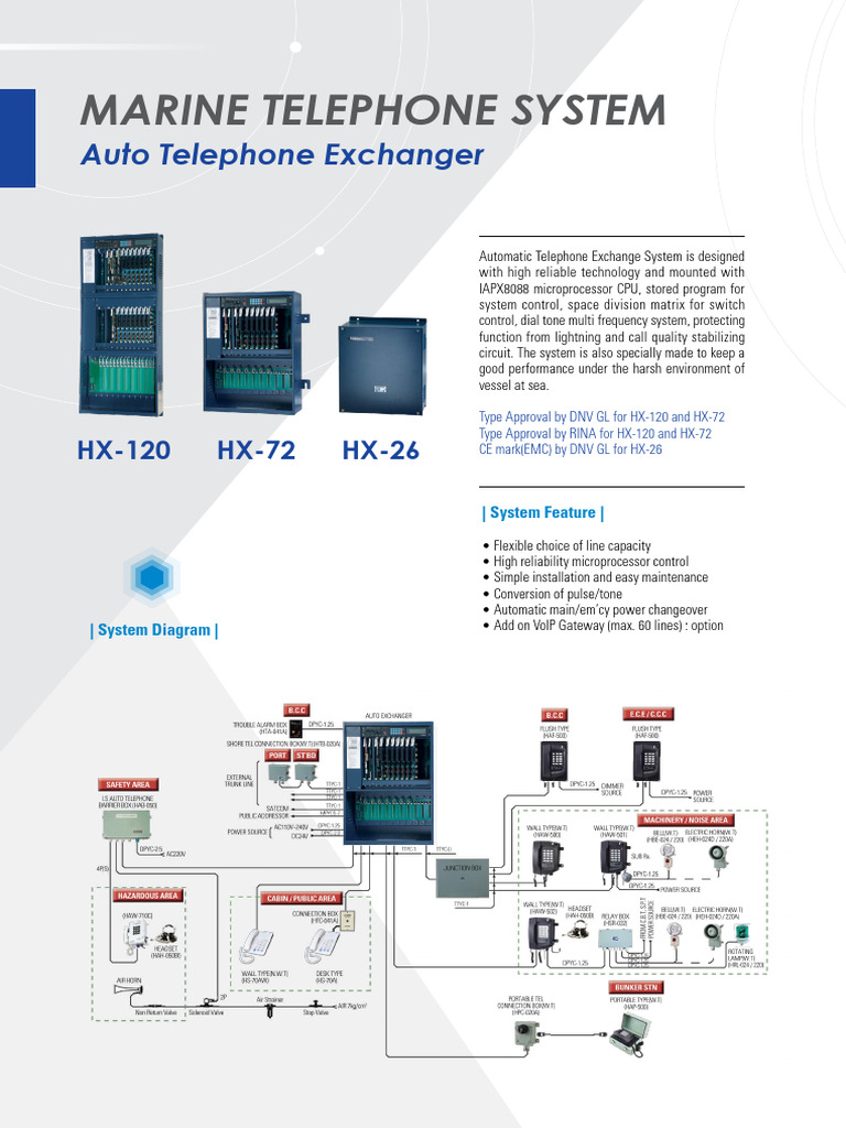 Marine Telephone Systems Overview | PDF | Telephone | Headphones
