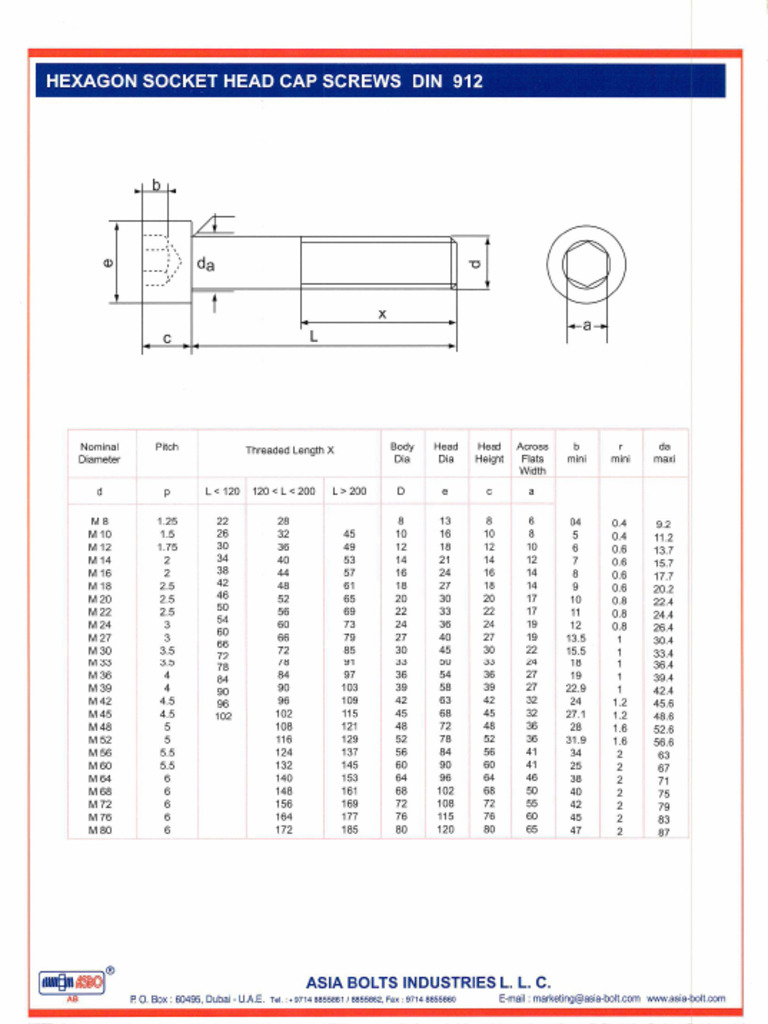 Bolt Torque Charts -_Part1 | PDF
