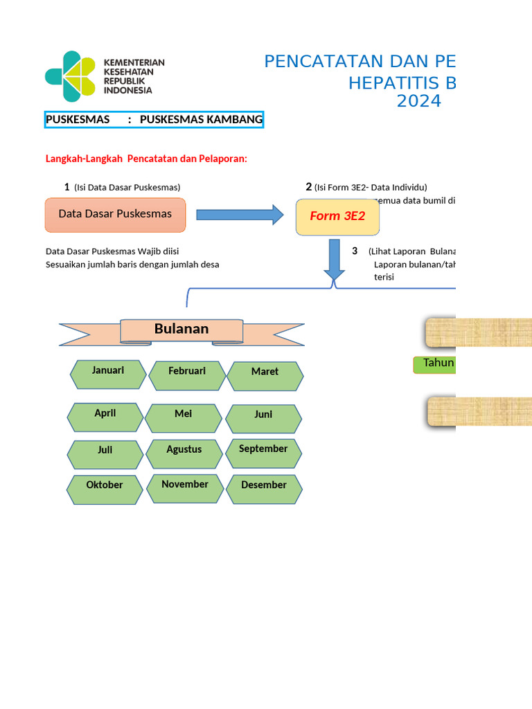Captor 3e Pkm Kambang 30 Desa Baru November 2024 | PDF