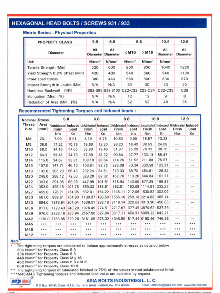 Bolt Torque Charts - Part4 | PDF