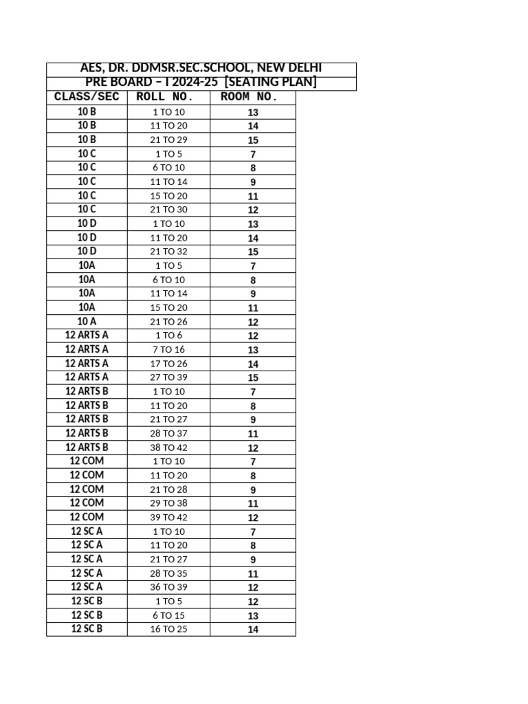Preboard I Seating Plan | PDF