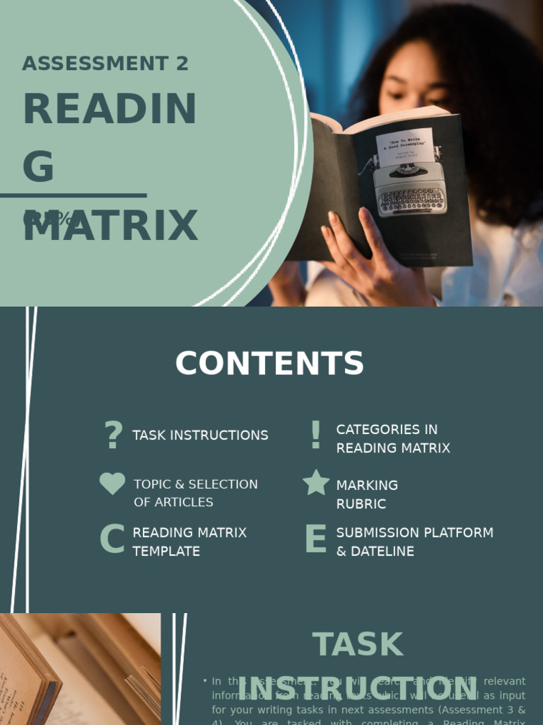Assessment 2 Reading Matrix | PDF | Human Communication | Learning