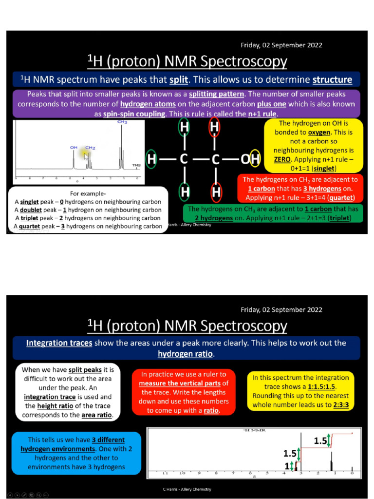 Analytical Techniques Pdf