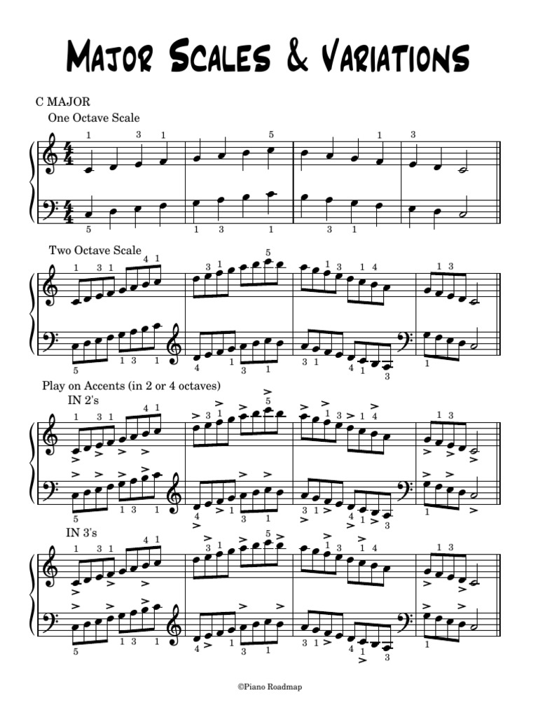 77b4375 2bb6 317f 4400 1eba0575076 Major Scales Variations SCORE | PDF ...