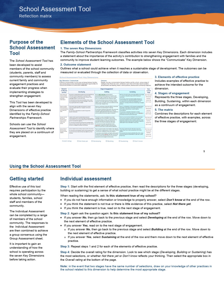 school_assessment_tool | PDF | Schools | Teachers