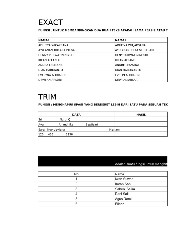 Salinan Dari Management - Data | PDF