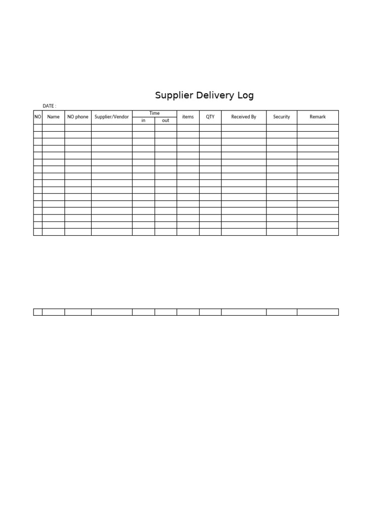B2 (Supplier Delivery Log) | PDF