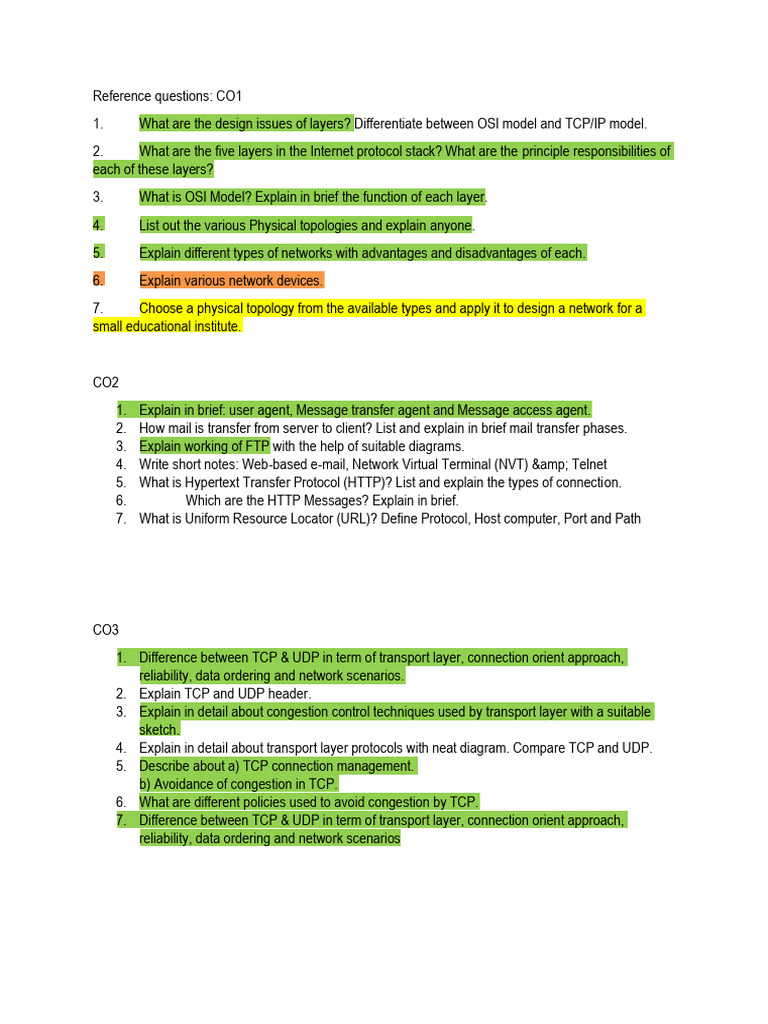 CN MSE Reference Questions | PDF