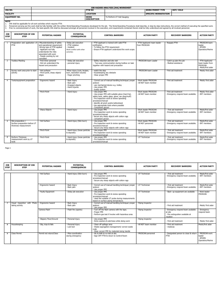 Att. D_JHA_UT | PDF | Personal Protective Equipment | First Aid