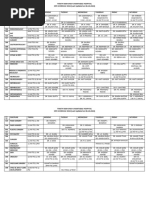 MEDTRONIC - Placa - Cervical - ZEVO Cervical Plate ST | PDF | Vertebra ...
