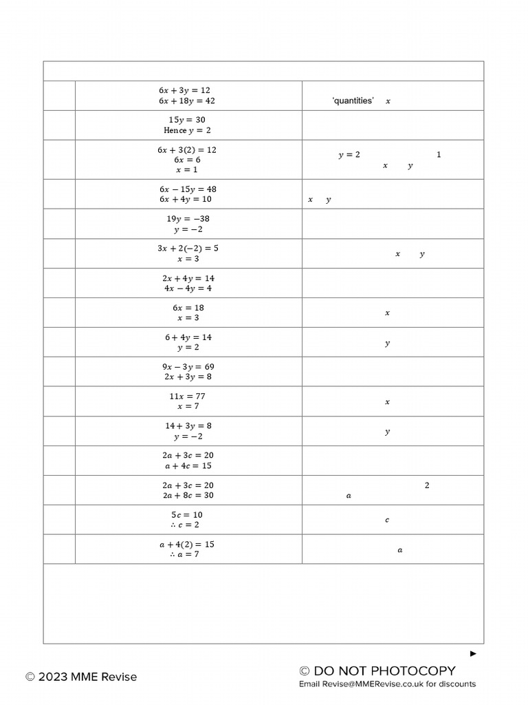 Linear Simultaneous Equations Guide | PDF | Equations | Mathematics