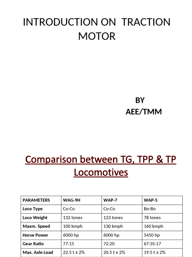 Introduction On Traction Motor | PDF