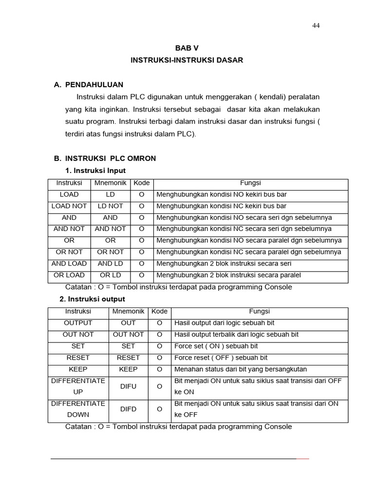 Instruksi Dasar PLC | PDF