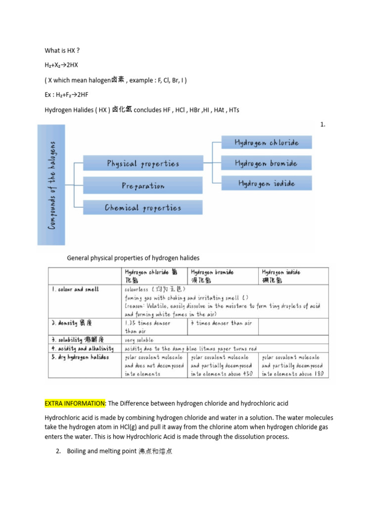 Group 6 -Chapter 4 Compound of halogen（I-III） | PDF