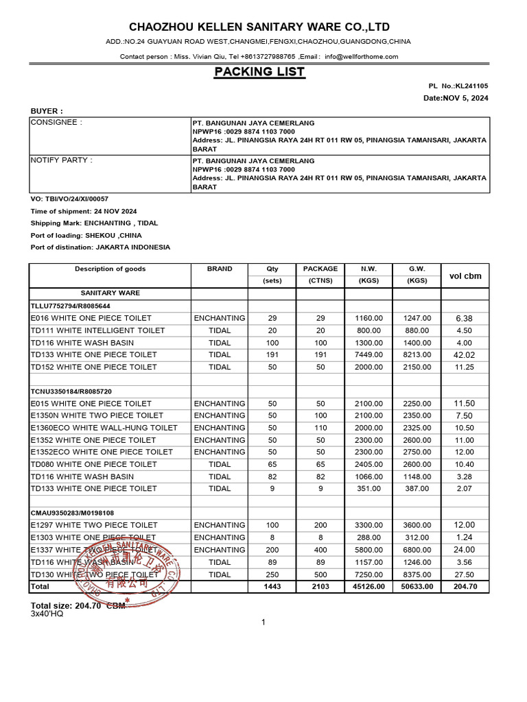 Sample Packing List | PDF