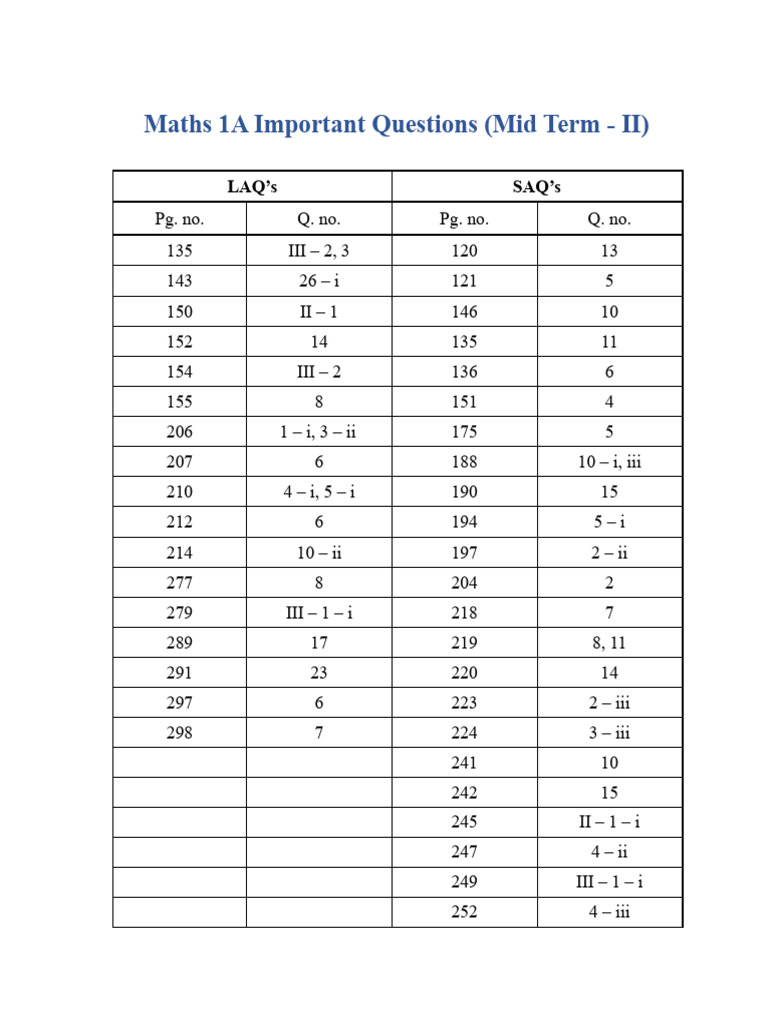 Maths 1A Imp Questions Mid Term2 & Practice Schedule | PDF ...