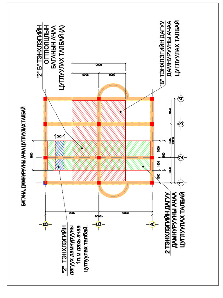 Load Diagramm | PDF