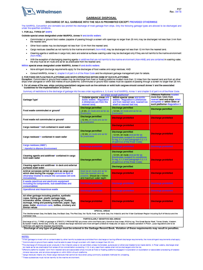 Garbage Disposal Placard | PDF | Sea | Pollution