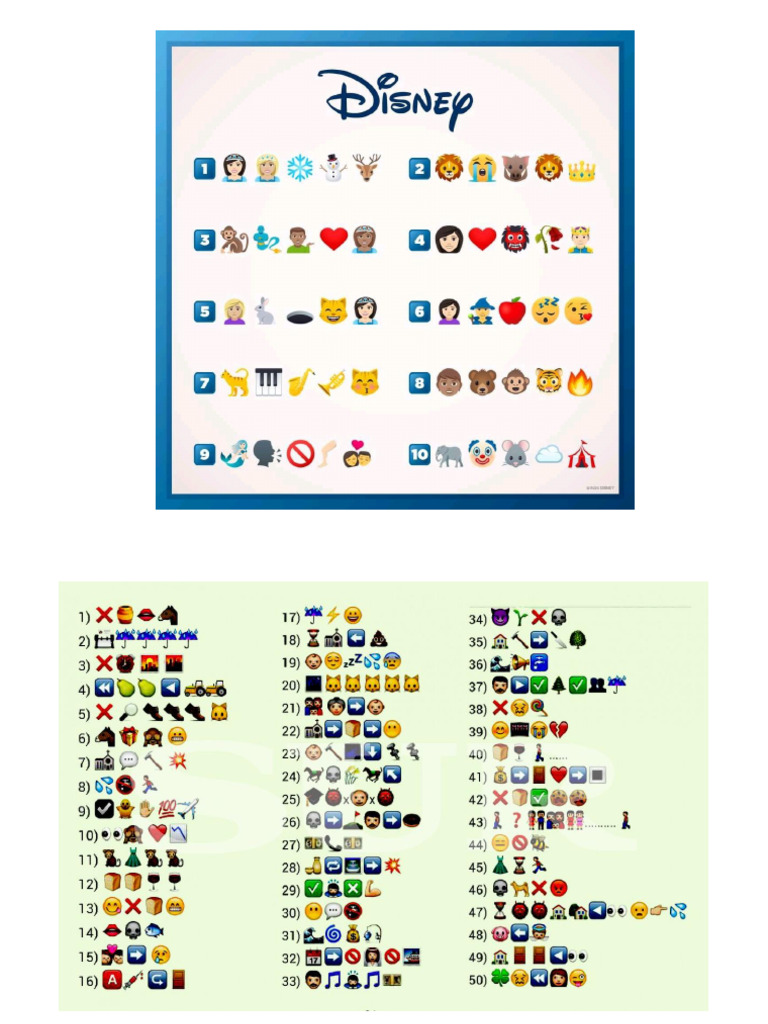 45 Refranes con Emojis y Respuestas | PDF