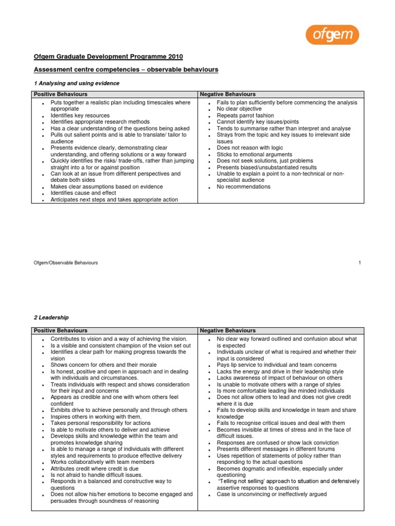 Graduate Competencies | PDF | Leadership | Behavior