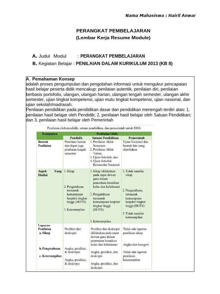 LK RESUME KB 8 Penilaian Kurikulum K13 | PDF