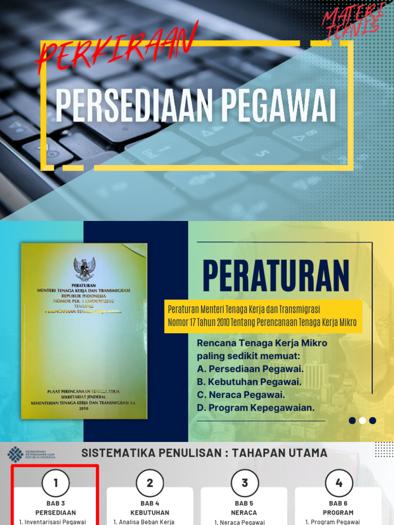 MIKRO 2 Persediaan - Compressed | PDF