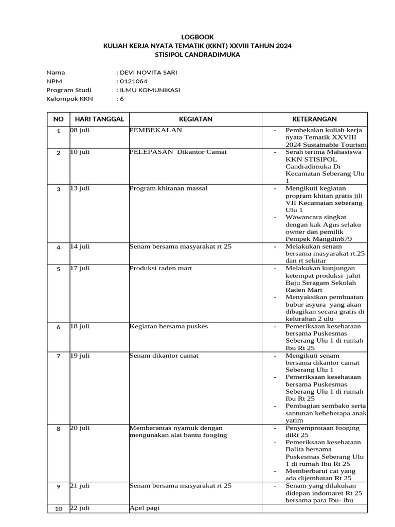 LOGBOOK HARIAN INDIVIDU | PDF