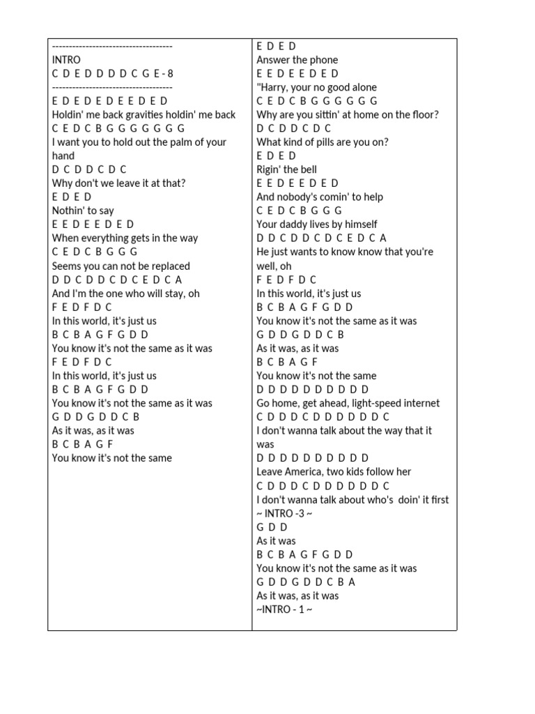 As It Was Notes in C Major | PDF