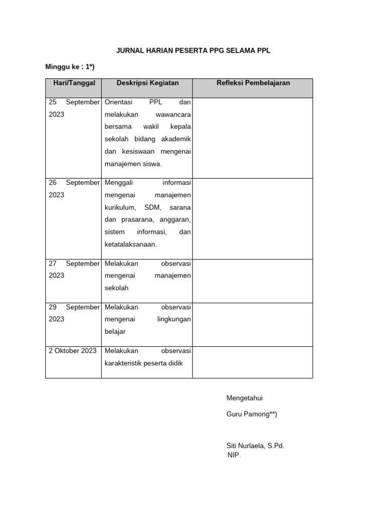 PPL - Lampiran 9. Contoh Jurnal Harian-Ok | PDF