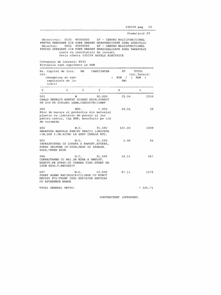 Deviz Retele Electrice | PDF