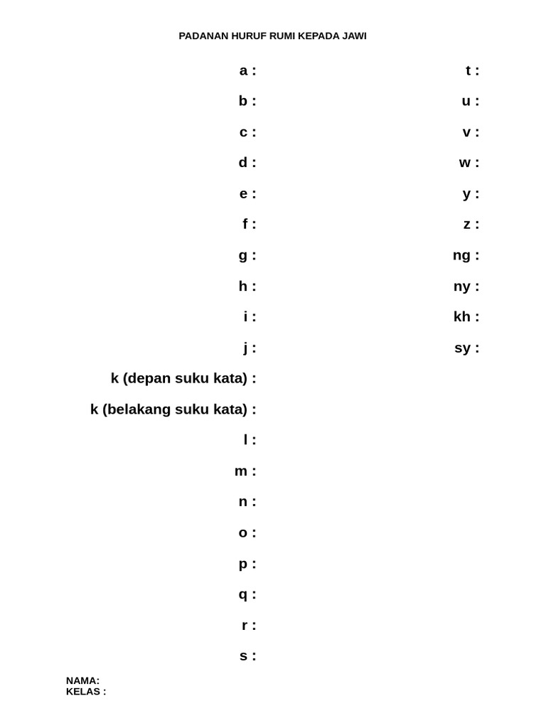 Soalan Padanan Huruf Rumi Kepada Jawi | PDF