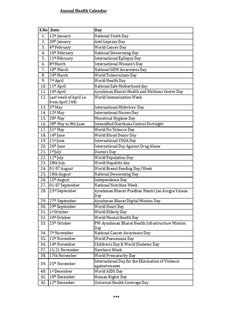 HWC Wellness Calendar 2025 Overview | PDF | Medical Specialties ...