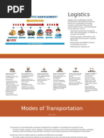 50 Supply Chain Acronyms | PDF | Supply Chain | Logistics