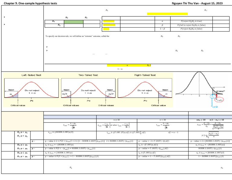 Business Hypothesis Testing Guide | PDF | P Value | Statistical ...