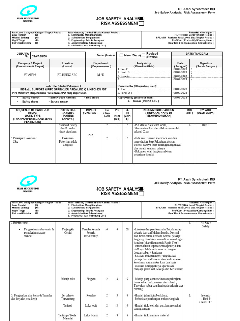 JSA Install Support Sprinkler Line Q Dan Samnus | PDF