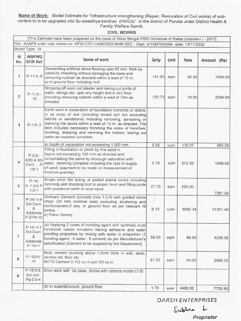 File 2 Civil Work | PDF